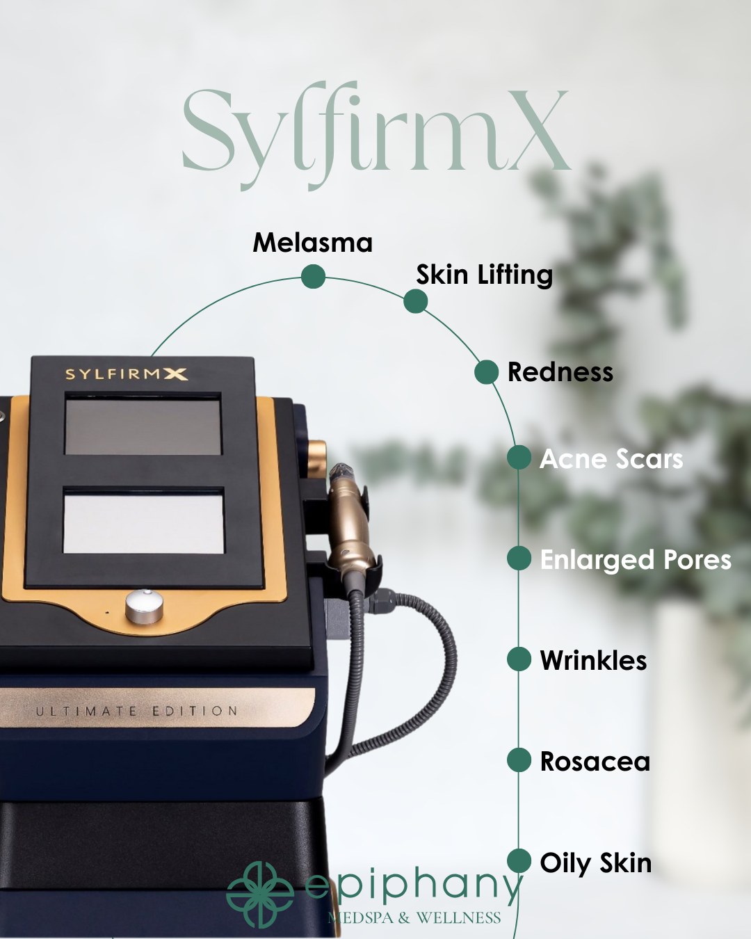 Sylfirm X RF Microneedling: How Dual-Wave Tech Works